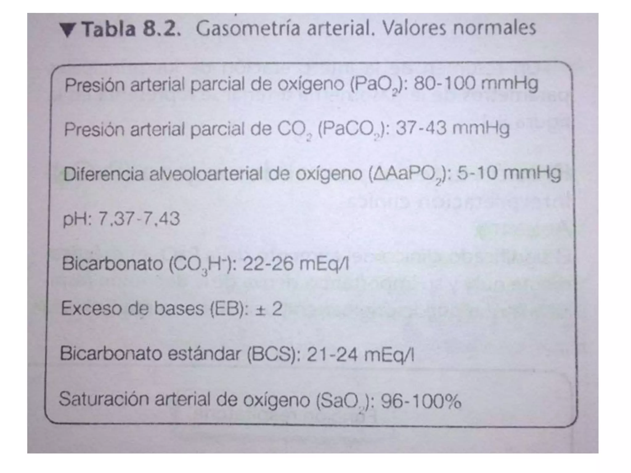 gases arteriales y venosos