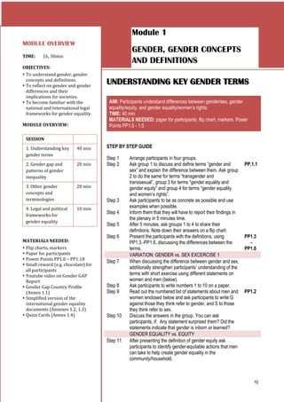 01_Gender_Concepts.pdf