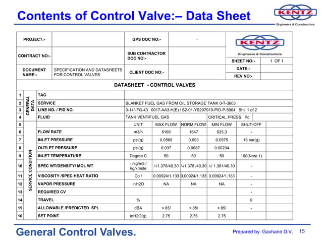 FUNDAMENTAL OF VALVE DESIGN | PPSX