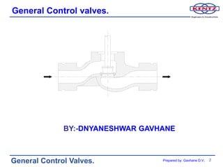 FUNDAMENTAL OF VALVE DESIGN | PPSX