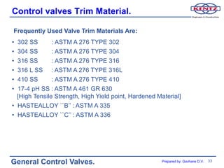 FUNDAMENTAL OF VALVE DESIGN | PPSX