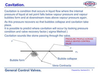 FUNDAMENTAL OF VALVE DESIGN | PPSX