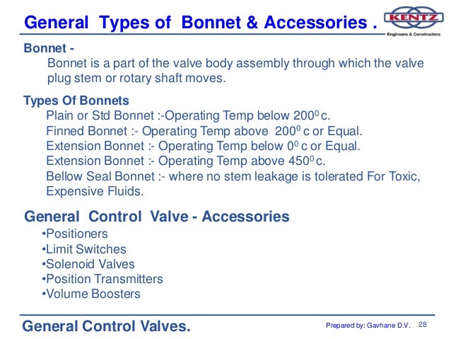 01 General Control Valves Training.