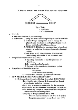 01 general pharmacology_history_introduction_ | PDF