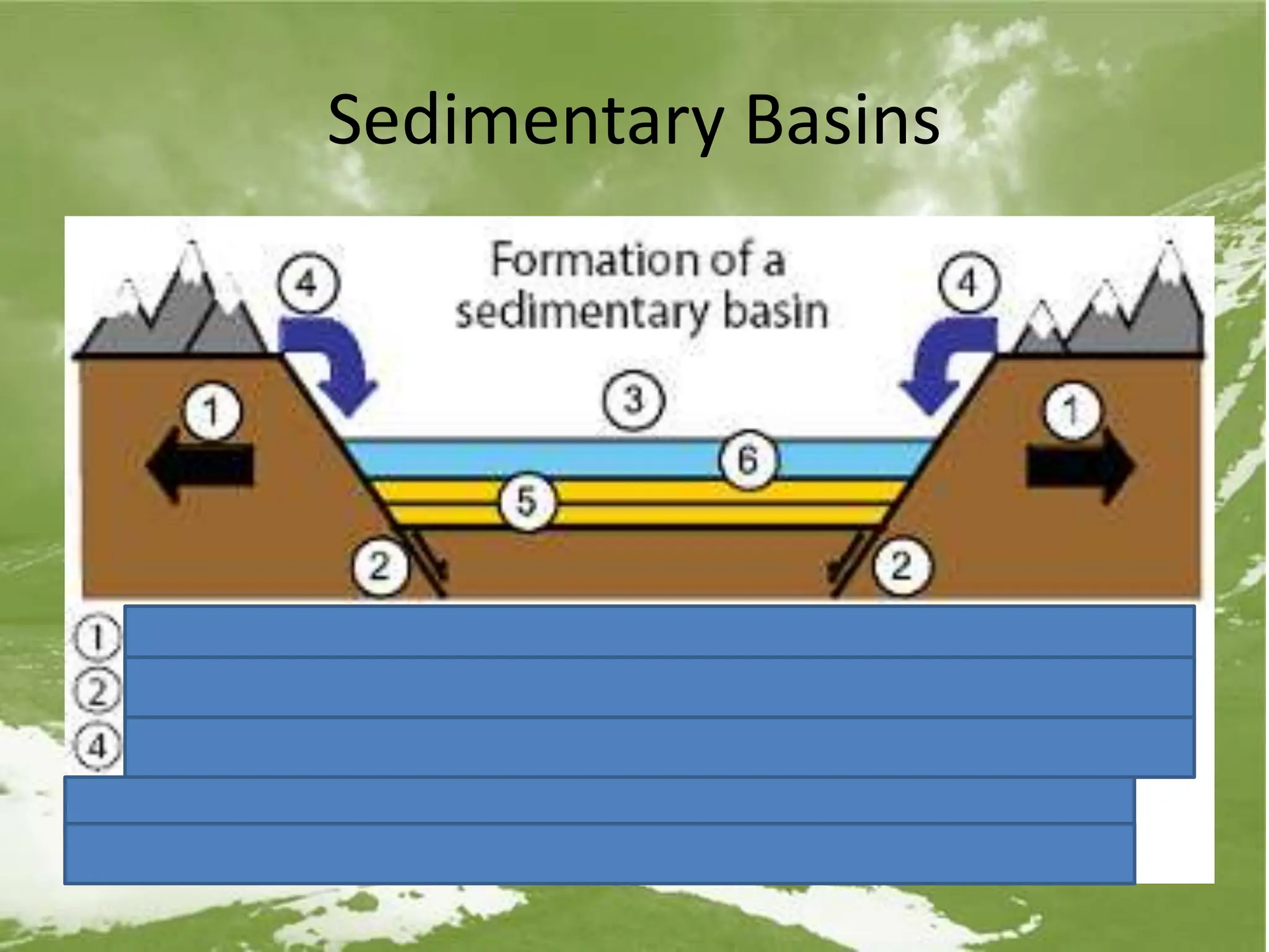 01 Geological Time & Mountain building periods v2.0.ppt | Geography ...