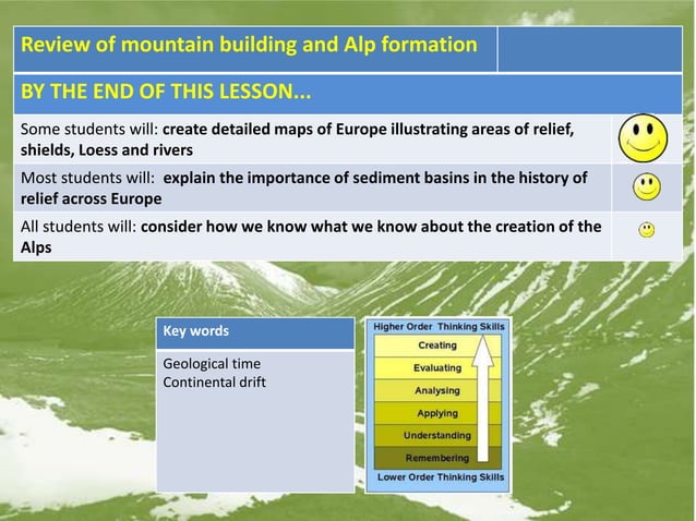 01 Geological Time & Mountain building periods v2.0.ppt | Geography ...