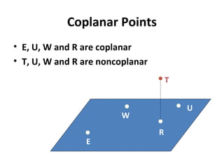 Geometry Coplanar