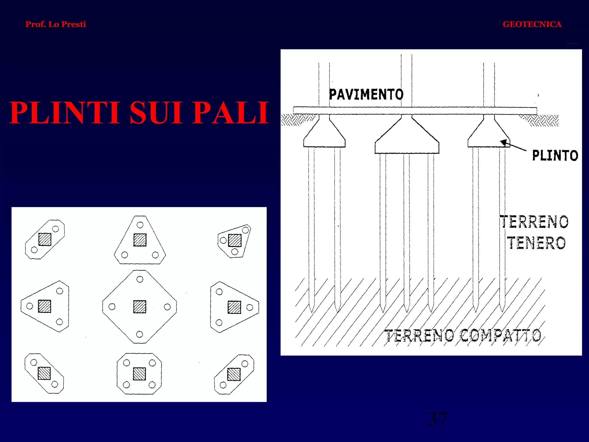 01 geotecnica concetti introduttivi | PPT
