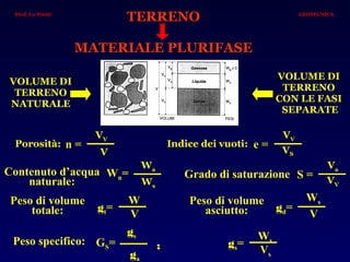 01 geotecnica concetti introduttivi | PPT