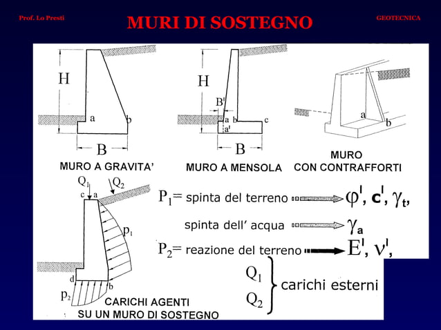 01 geotecnica concetti introduttivi | PPT