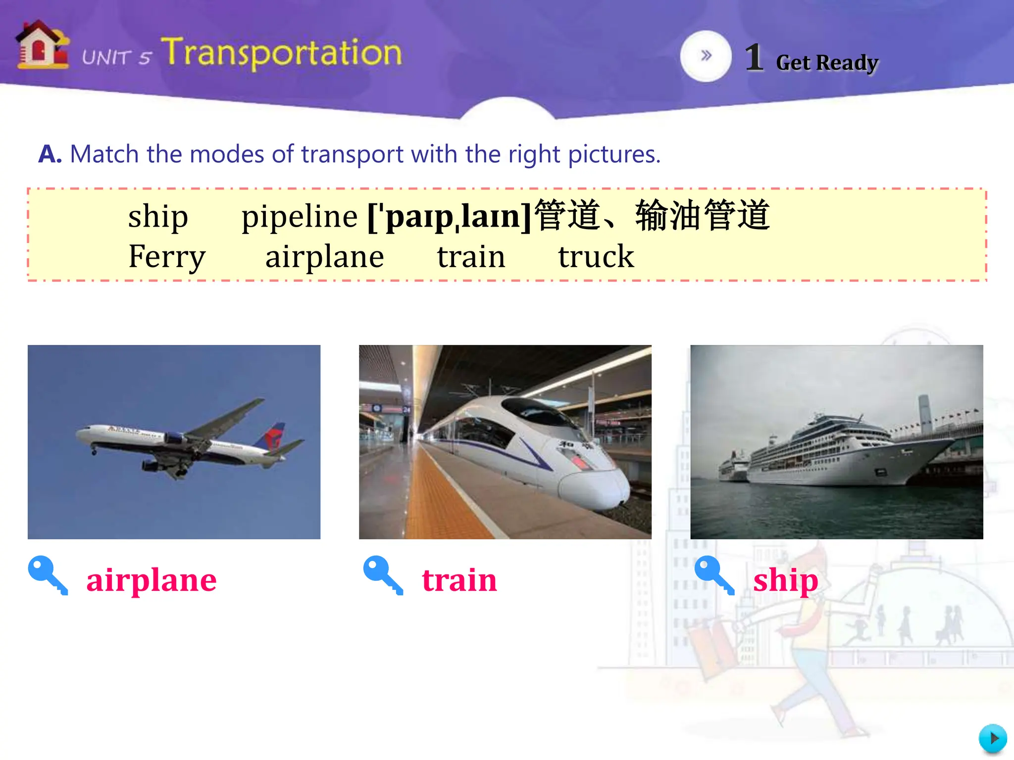 01 Get Ready for transportation learning.pptx