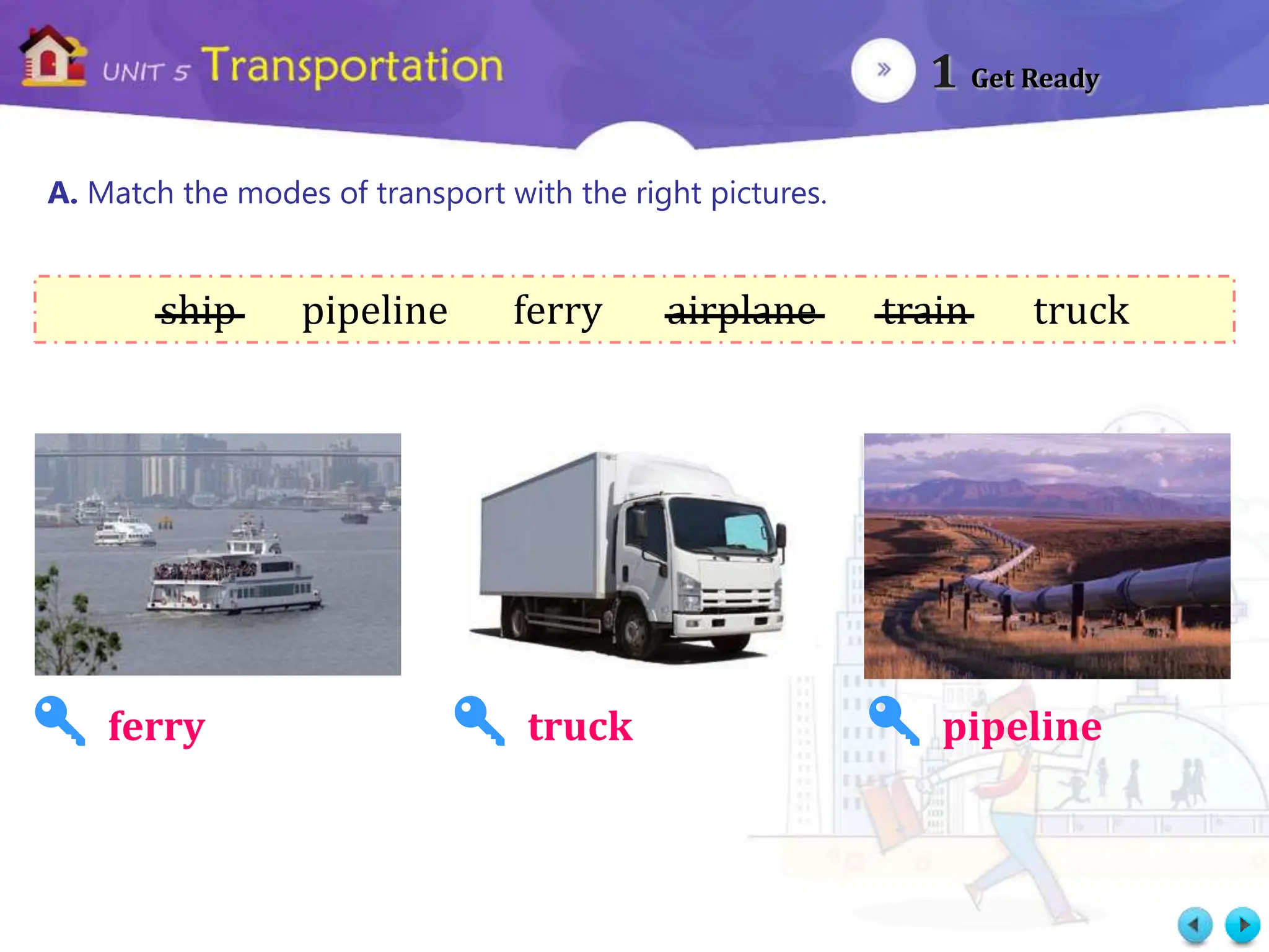 01 Get Ready for transportation learning.pptx