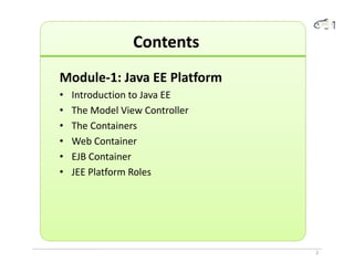 Glassfish JEE Server Administration - JEE Introduction | PPT | Free ...