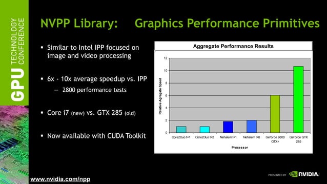 [01][gpu 컴퓨팅을 위한 언어, 도구 및 api] miller languages tools | PPT