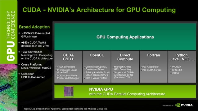 [01][gpu 컴퓨팅을 위한 언어, 도구 및 api] miller languages tools | PPT
