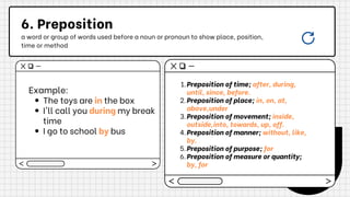 PART OF SPEECH | PDF