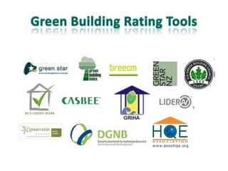 Green Buildings: Standards and Practices in Indonesia | PPTX