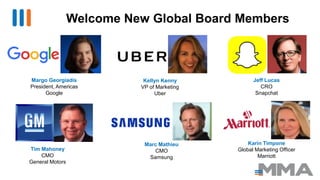 Top 5 Smox insights | PPT