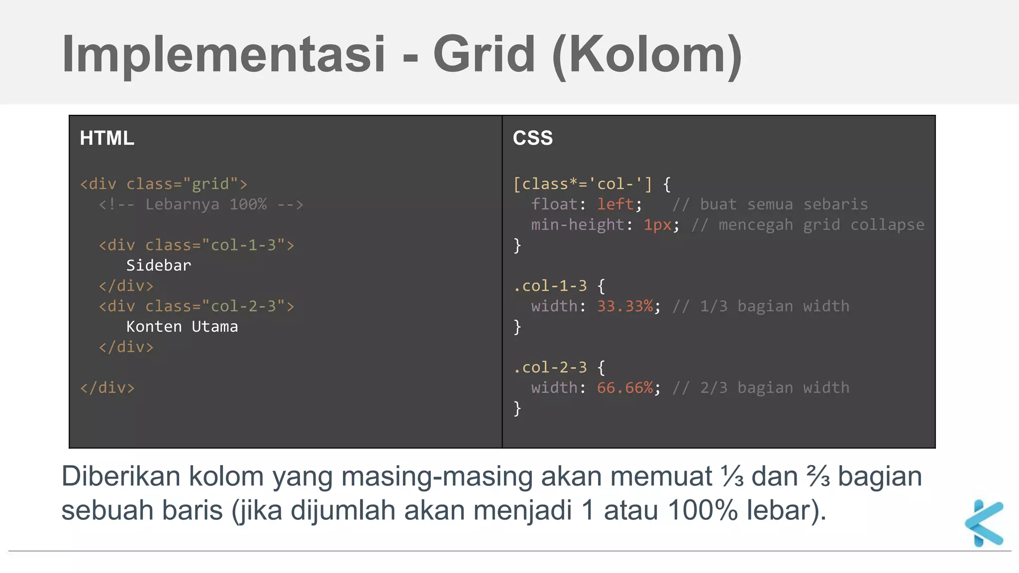 Eksperimen CSS - 02-1 grid layout | PPTX