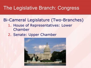 Structure of the Federal Government | PPTX