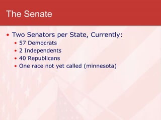 Structure of the Federal Government | PPTX