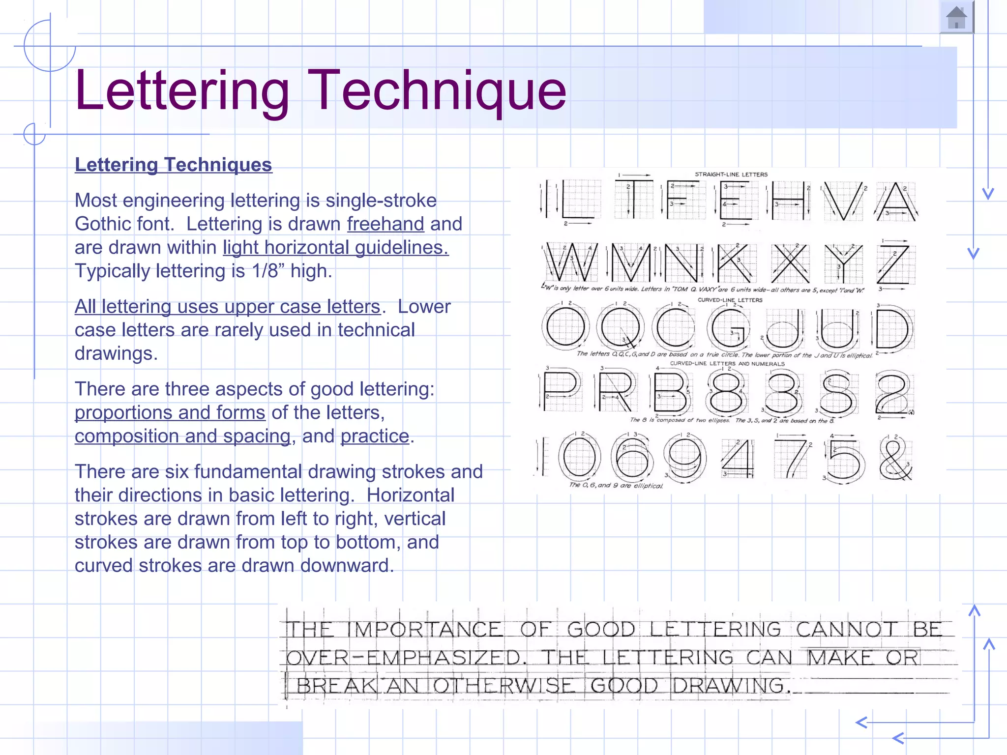 Hand Drawing Techniques | PPT