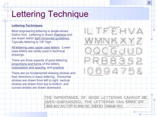 Hand Drawing Techniques | PPT