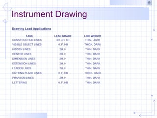 Hand Drawing Techniques | PPT