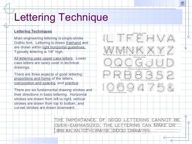 Hand Drawing Techniques