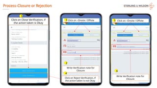 Hazard Observation for Health Environment & Safety | PPT