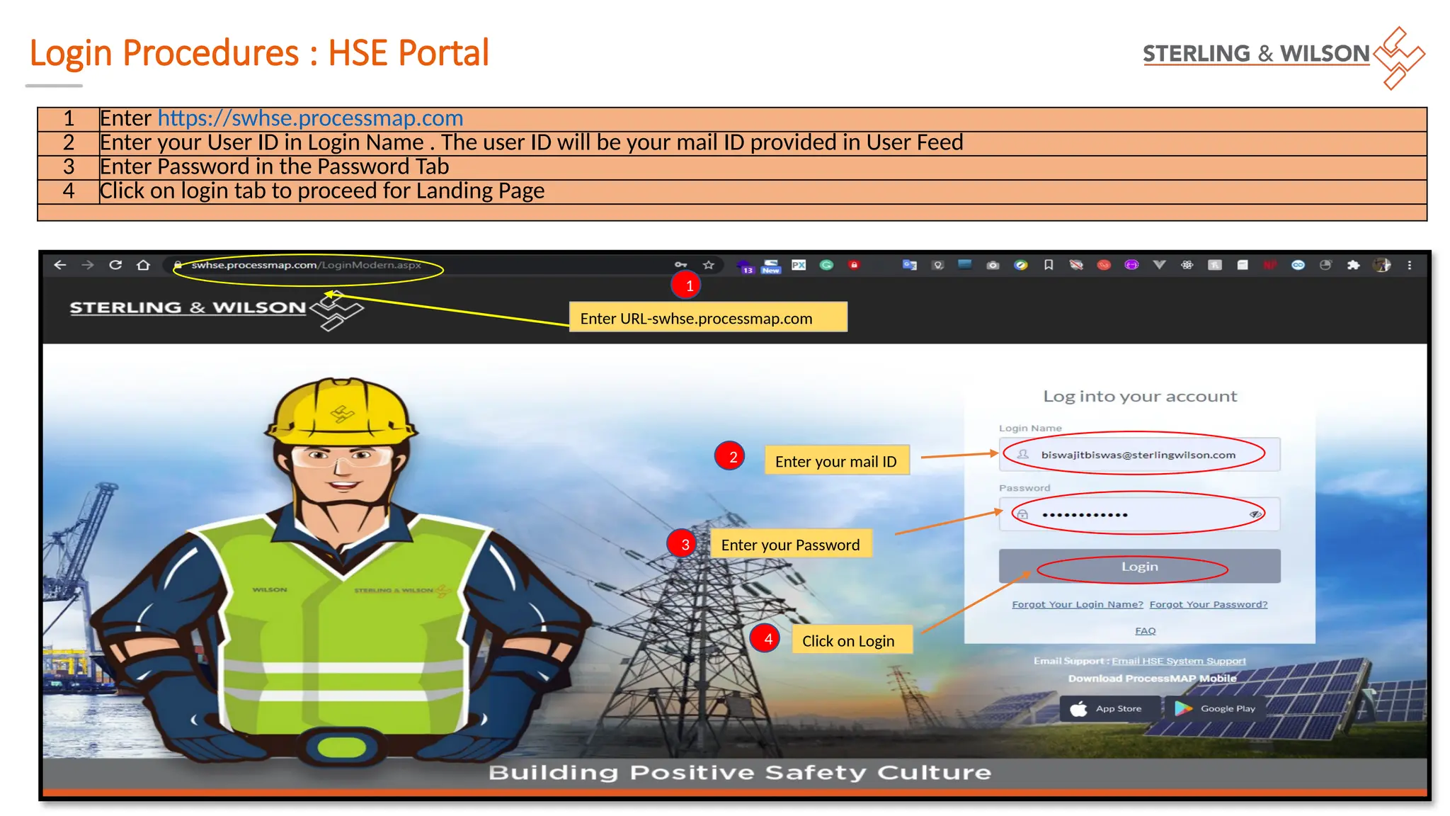 Hazards Observation for Safety Engineering | PPT