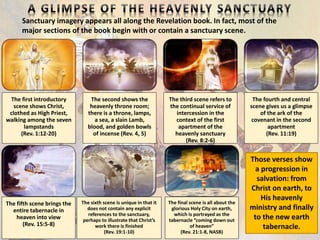 01 heavenly sanctuary | PPTX