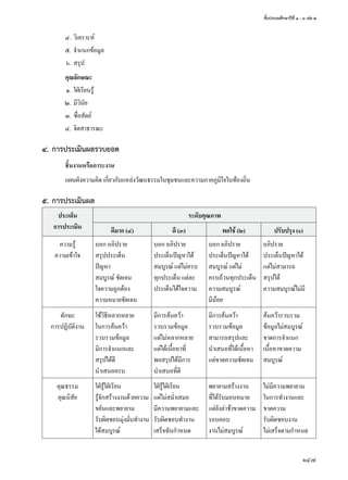 01+hisp2+dltv54+แผนการจัดการเรียนรู้เรื่อง ความเป็นไทย | PDF
