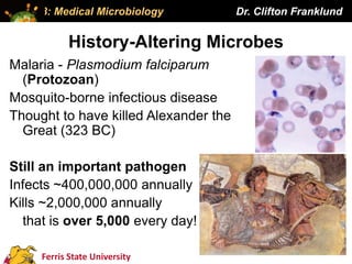 Scope and History of Microbiology | PPTX