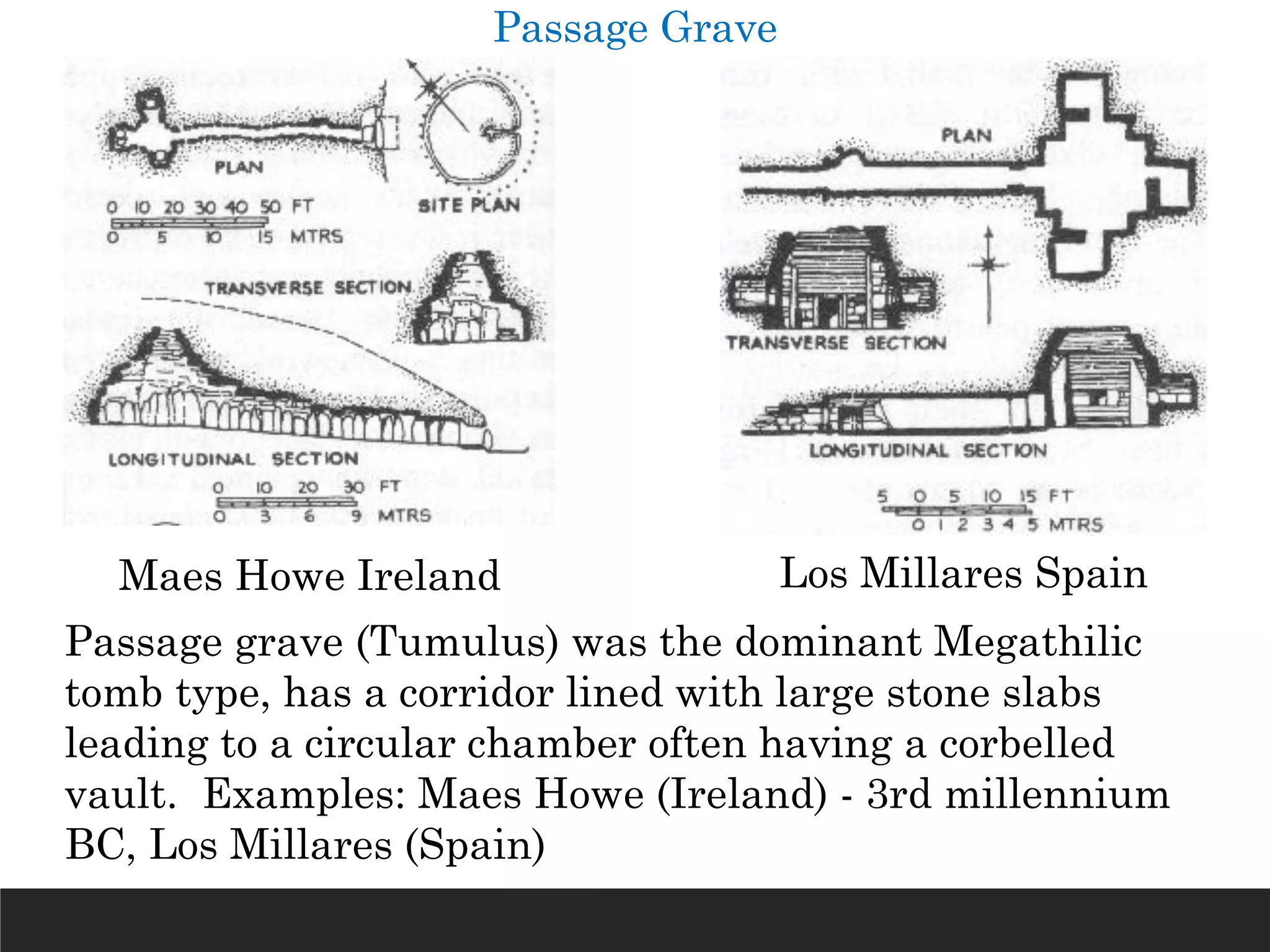 01 History of Architecture-I Part A Western Lecture I.pdf