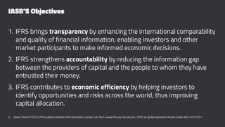 3.1 A brief history of IFRS | PDF