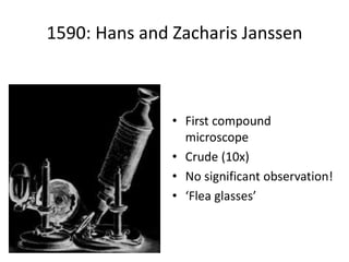 01 History of Microbiology, branches of Microbiology .pdf