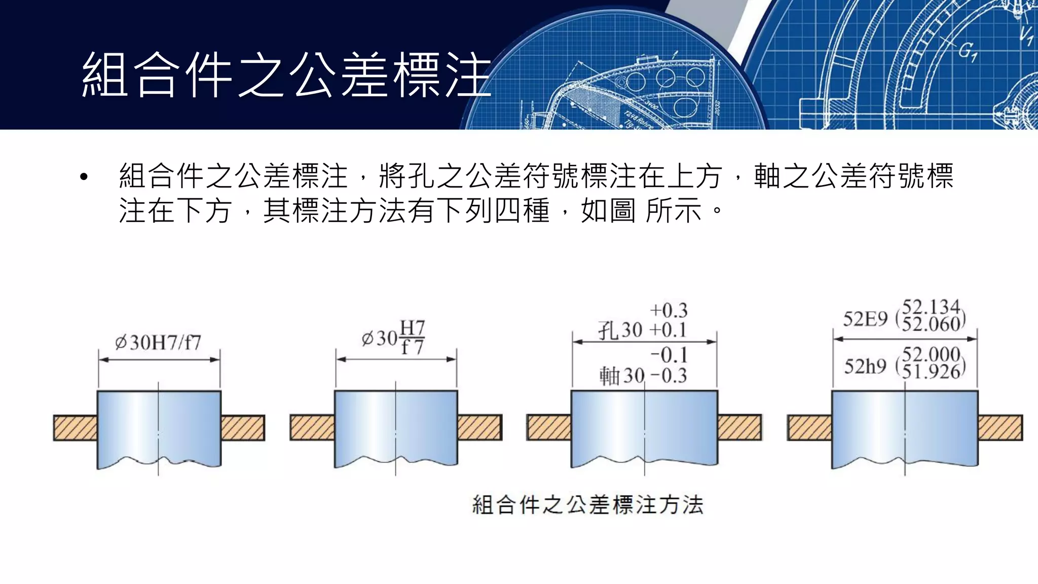Hole and shaft-basis systems of fits | PDF