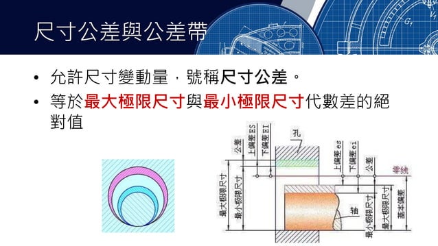 Hole and shaft-basis systems of fits | PDF | Mechanical and Industrial ...