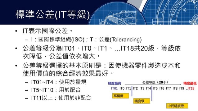 Hole and shaft-basis systems of fits | PDF | Mechanical and Industrial ...