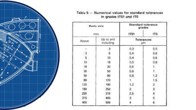 Hole and shaft-basis systems of fits | PDF | Mechanical and Industrial ...