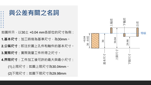 Hole and shaft-basis systems of fits | PDF | Mechanical and Industrial ...