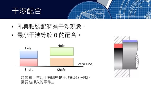 Hole and shaft-basis systems of fits | PDF | Mechanical and Industrial ...