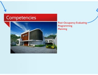 Hospital Architecture: Hospital As A System | PDF