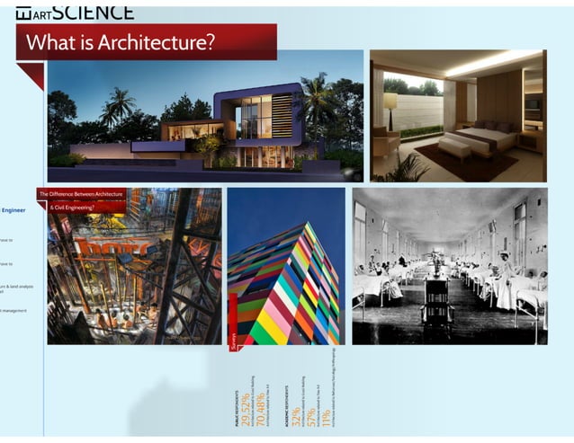 Hospital Architecture: Hospital As A System | PDF
