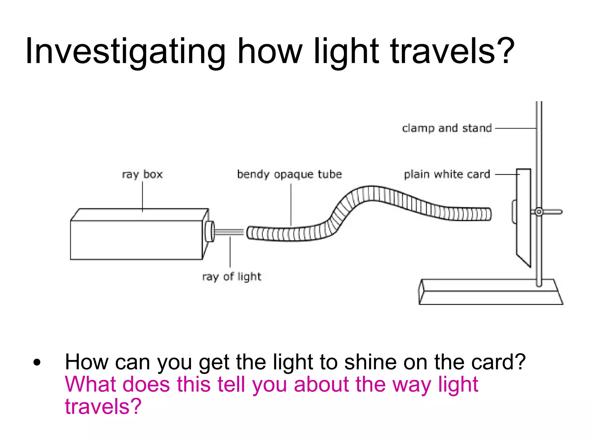 01 how does light travel | PPT