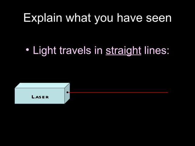 01 how does light travel | PPT