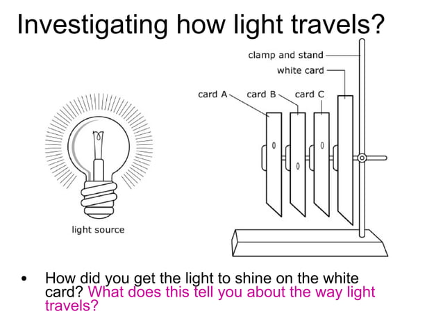 01 how does light travel | PPT