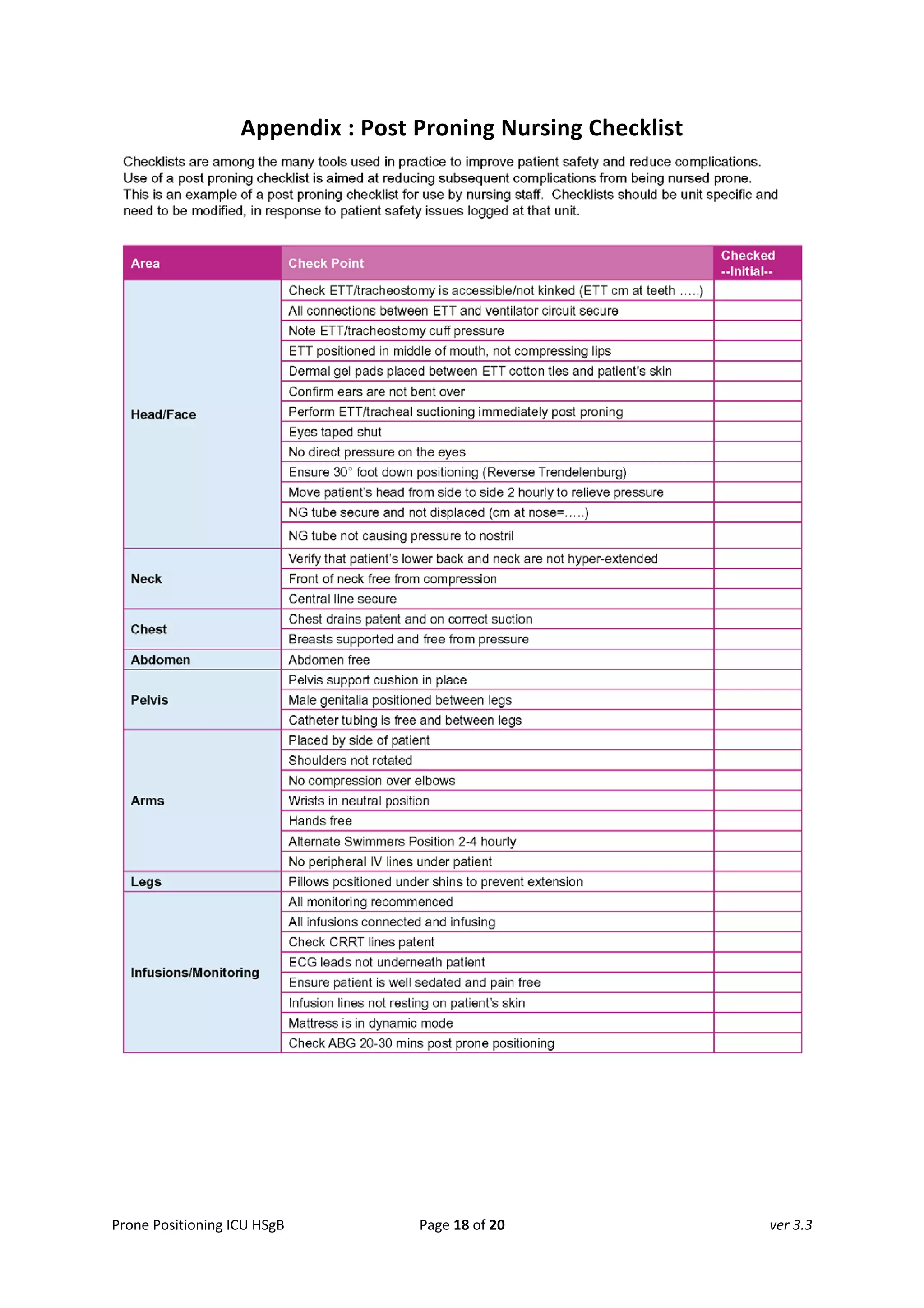 Prone Positioning in the Intubated Adult ICU Patient | PDF