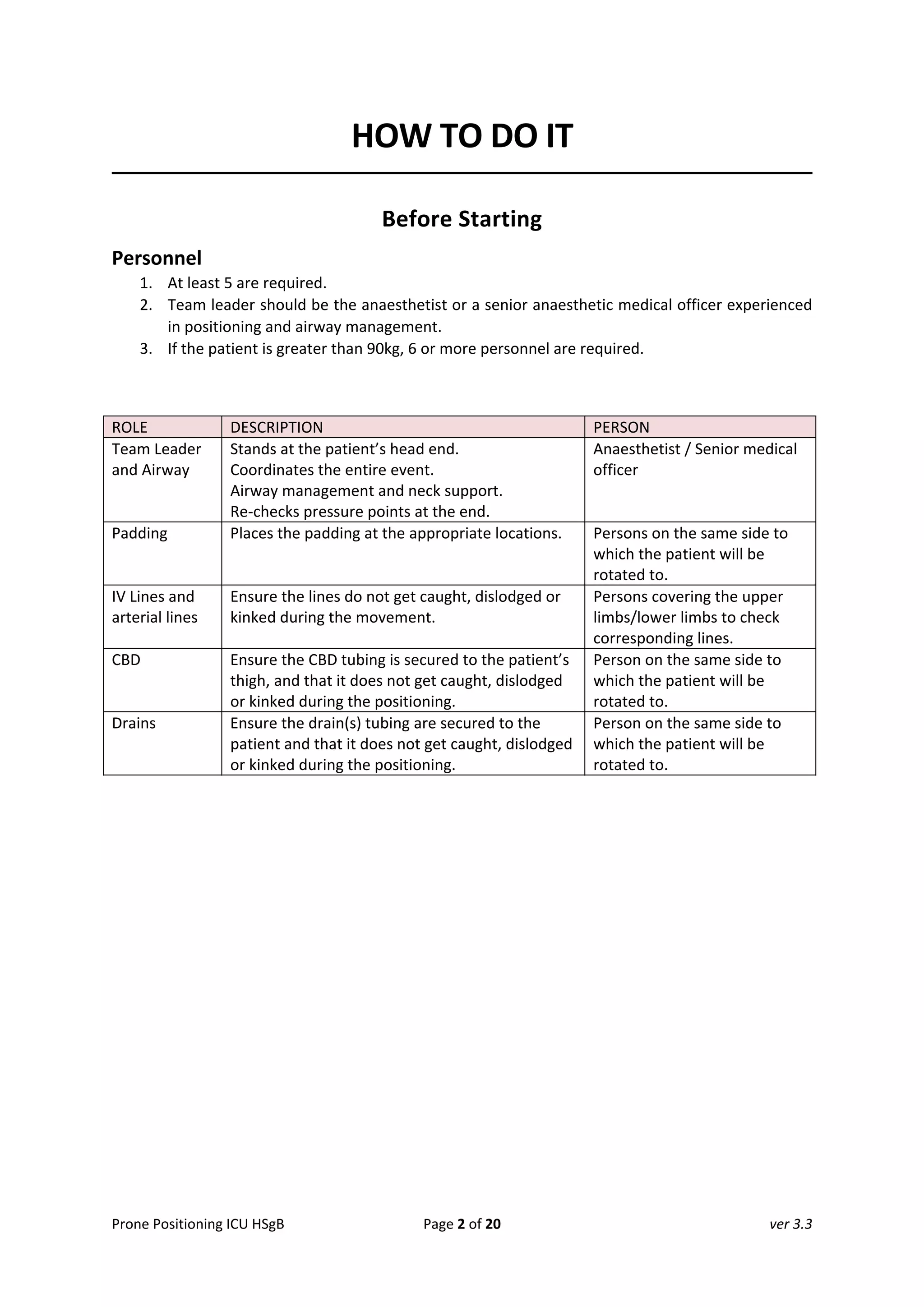 Prone Positioning in the Intubated Adult ICU Patient | PDF